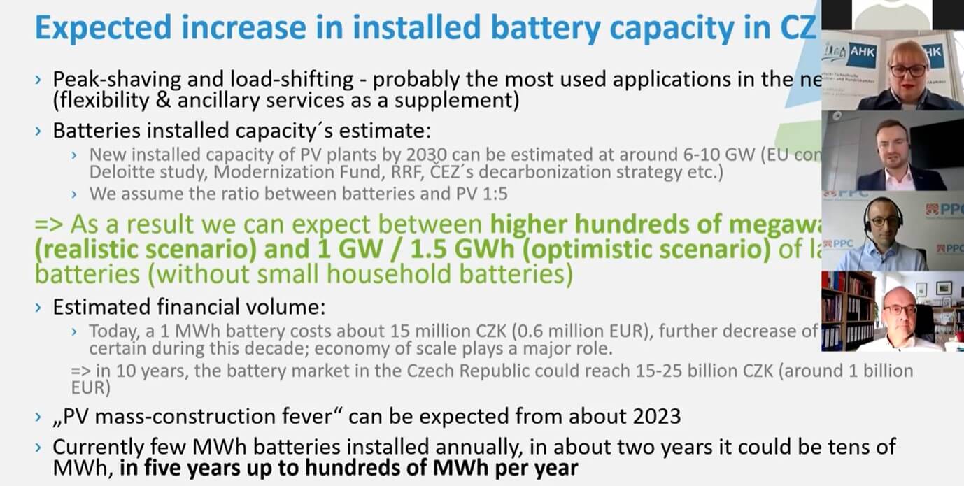 Fotogalerie – AKU-BAT CZ, z.s.