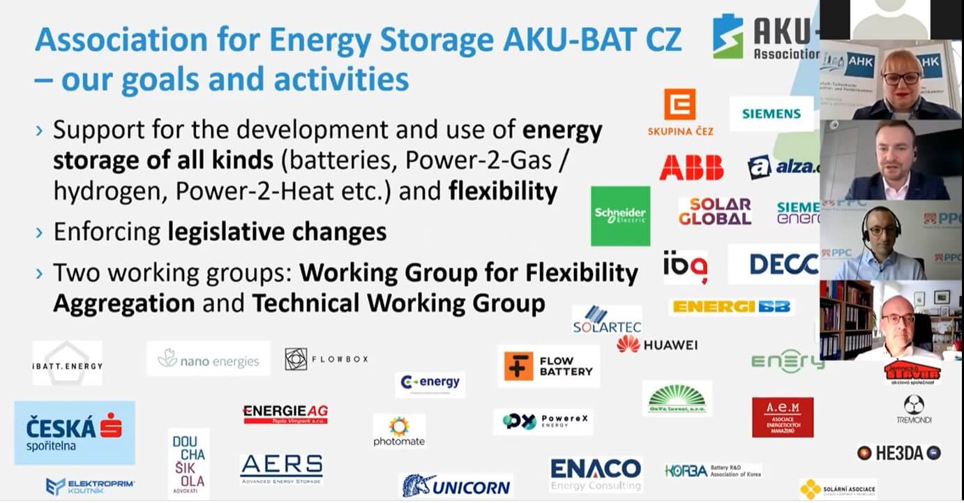 Fotogalerie – AKU-BAT CZ, z.s.